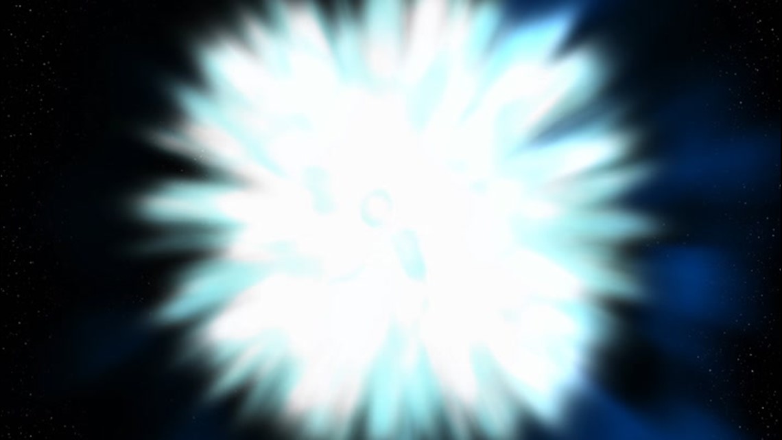 Supernova: The largest explosion in the universe | cbs8.com