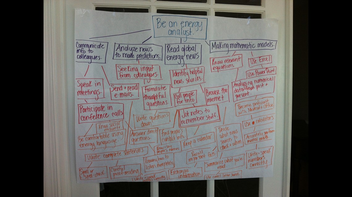 'Love You Hard': Abby and TC Maslin share story of brain injury | cbs8.com