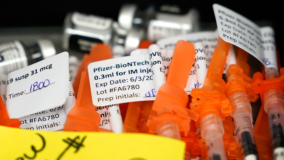 Reports: FDA could give Pfizer vaccine full approval by Monday | cbs8.com