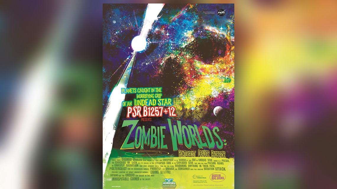 NASA's Halloween horror movie posters celebrate scary exoplanets | cbs8.com
