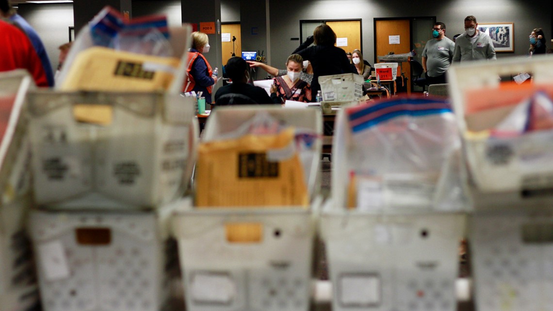 Day after Election no official presidential winner called | cbs8.com