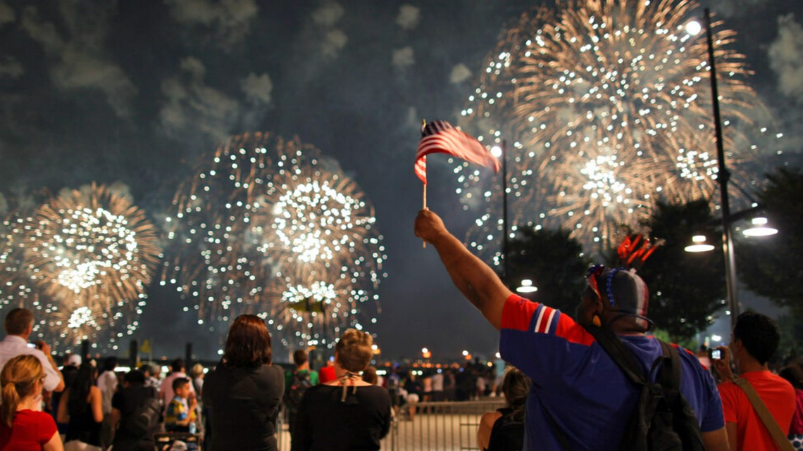 Why is Independence Day celebrated? | cbs8.com