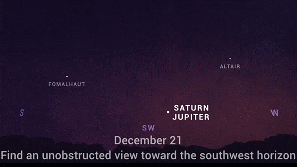 Jupiter and Saturn to align and shine together like a bright star on ...