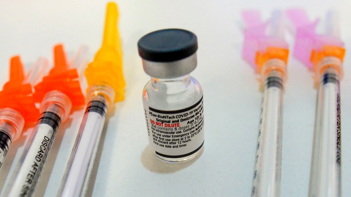 More than 4 million Americans received new omicron-booster shots | cbs8.com