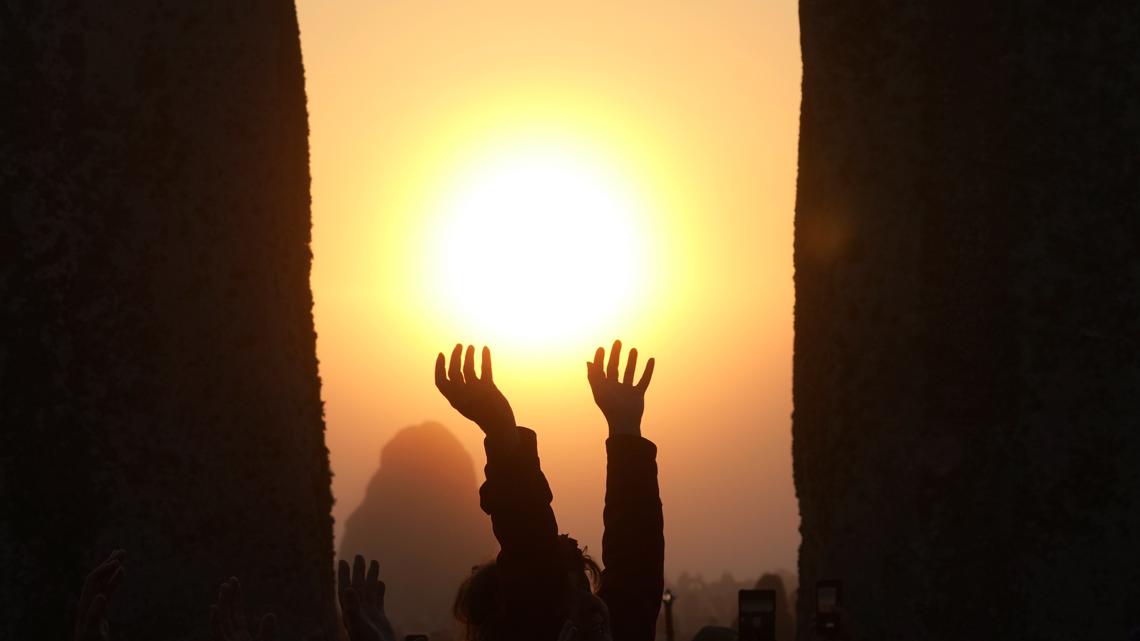 When does Summer start | cbs8.com