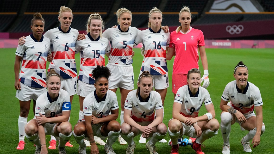 Great Britain Olympic football team | cbs8.com