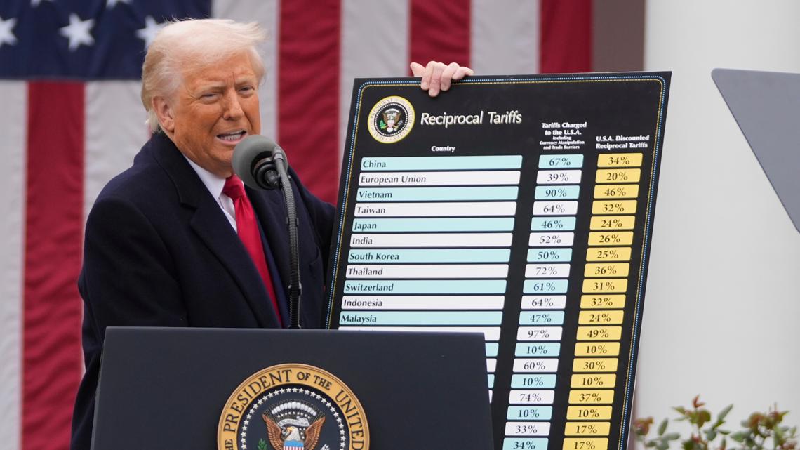 Trump pressures trade partners for deals before Wednesday tariff ...