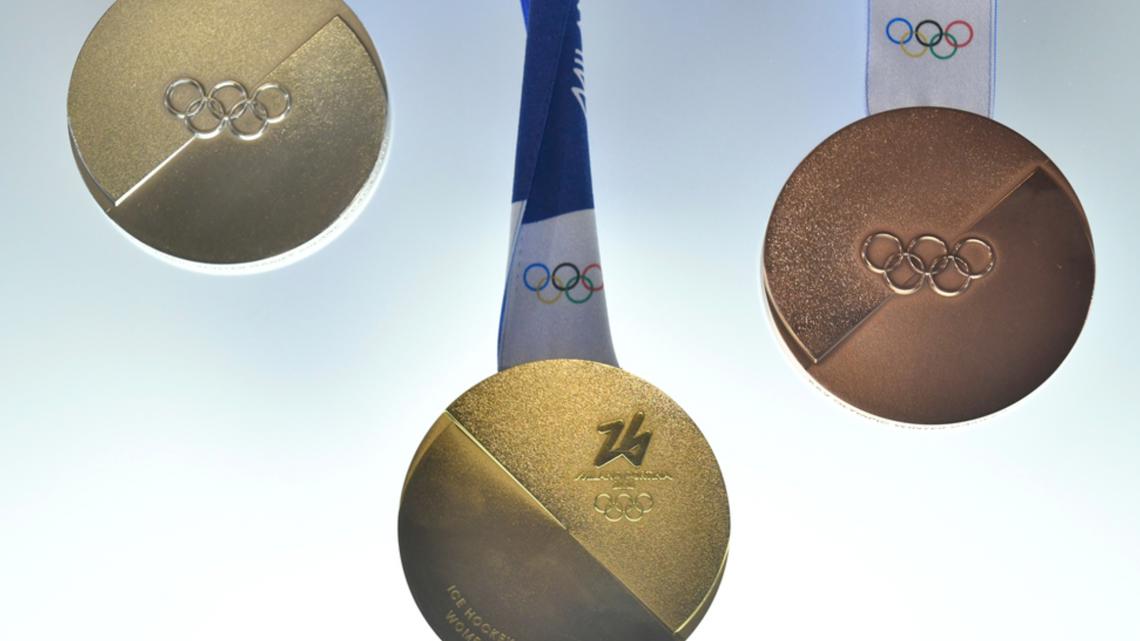 When are the Winter Olympics? | cbs8.com