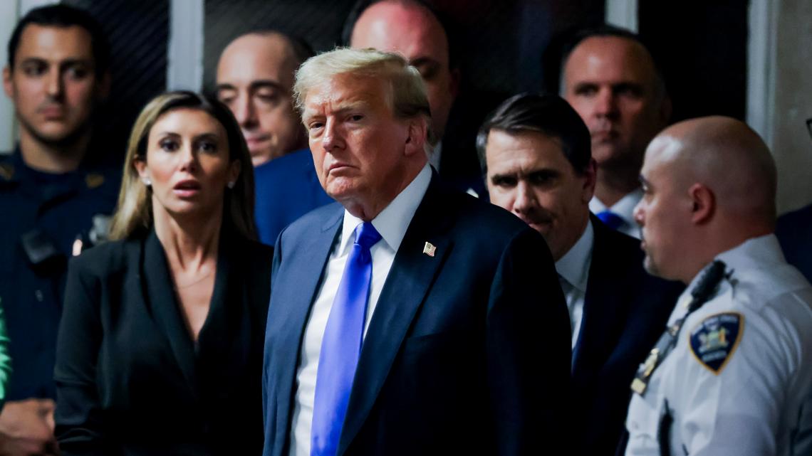 Trump back in DC for first time in three years | cbs8.com