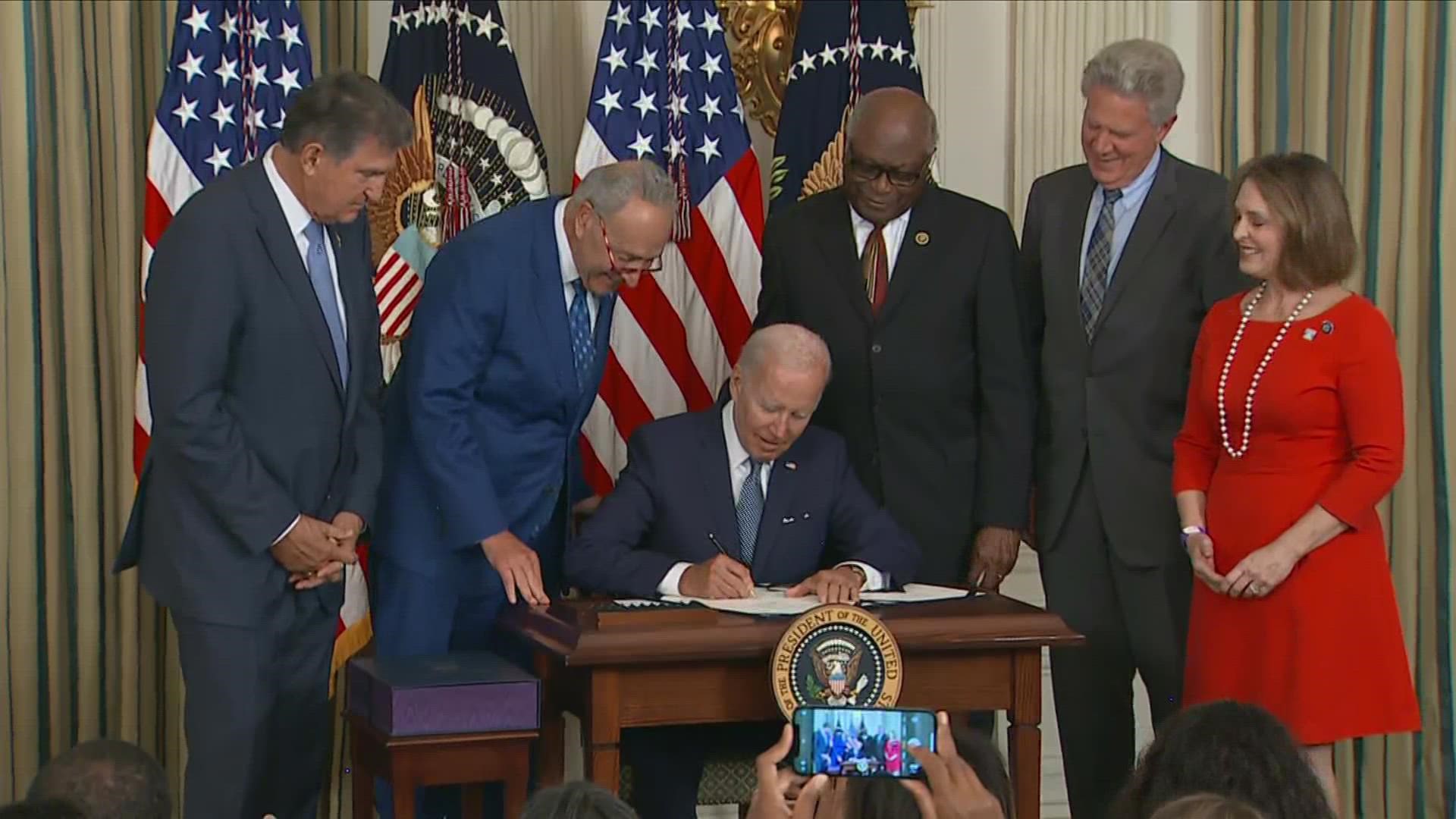 Biden signs Inflation Reduction Act | cbs8.com