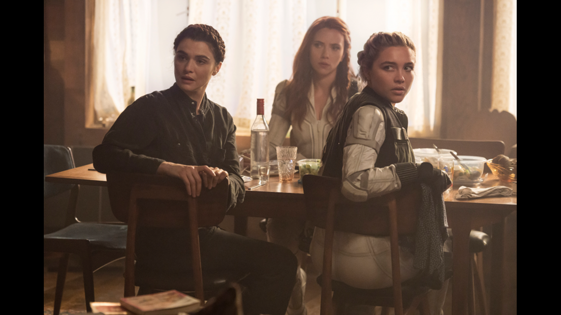 Russian Avengers Assemble: How 'Black Widow' Introduces the 'Future' of ...