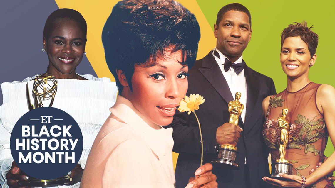 Black History Month: How It Began and How to Celebrate | cbs8.com