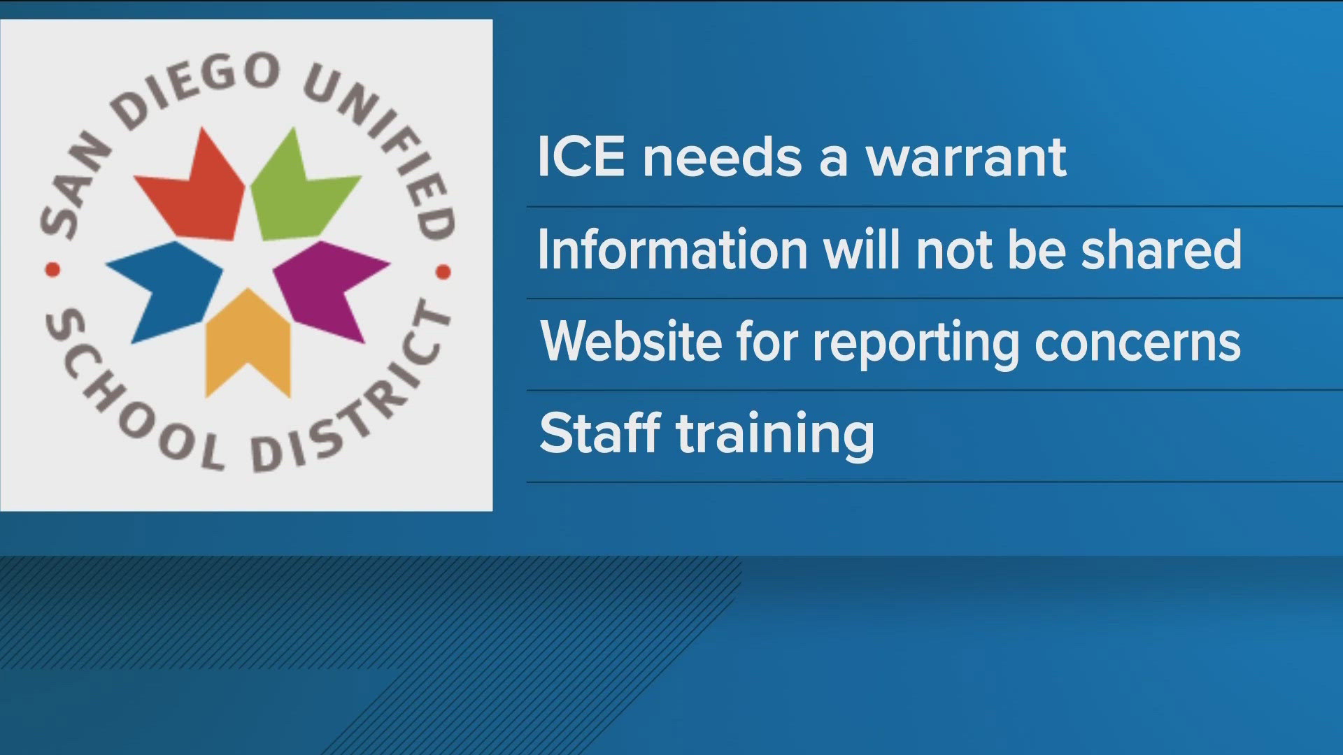 San Diego schools uphold policy to protect undocumented students | cbs8.com