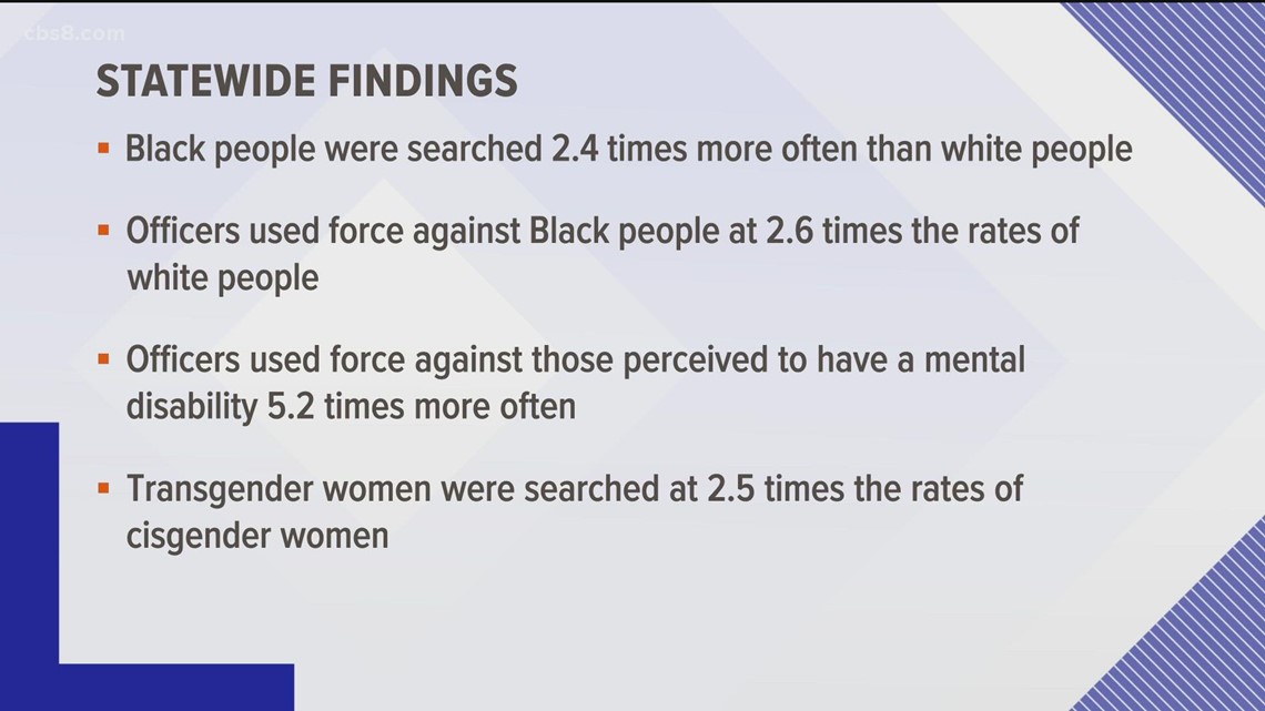New report finds racial, ethnic disparities in law enforcement stops ...