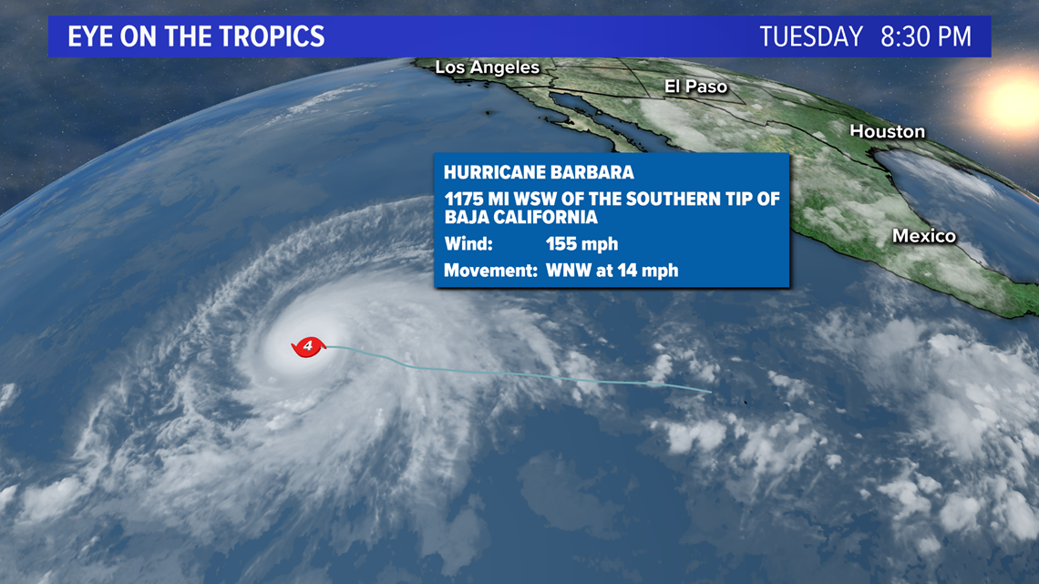Hurricane Barbara close to Category 5 far out in Pacific | cbs8.com