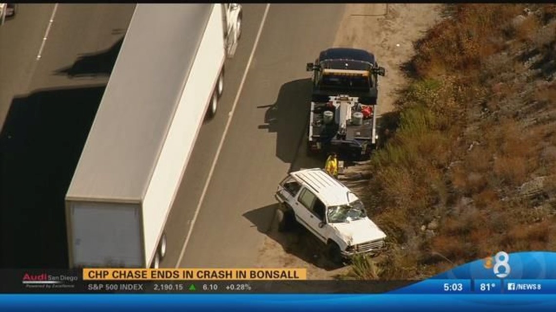 DUI suspect arrested after chase | cbs8.com