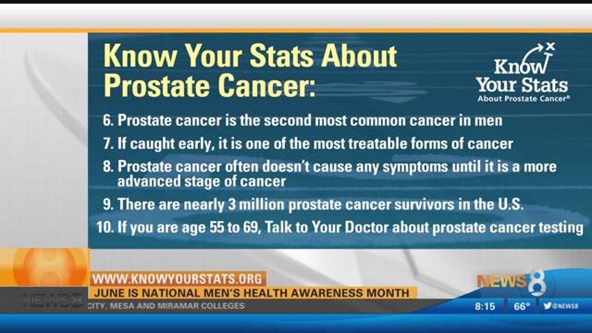 Know Your Stats: Numbers every guy needs to know about prostate cancer ...