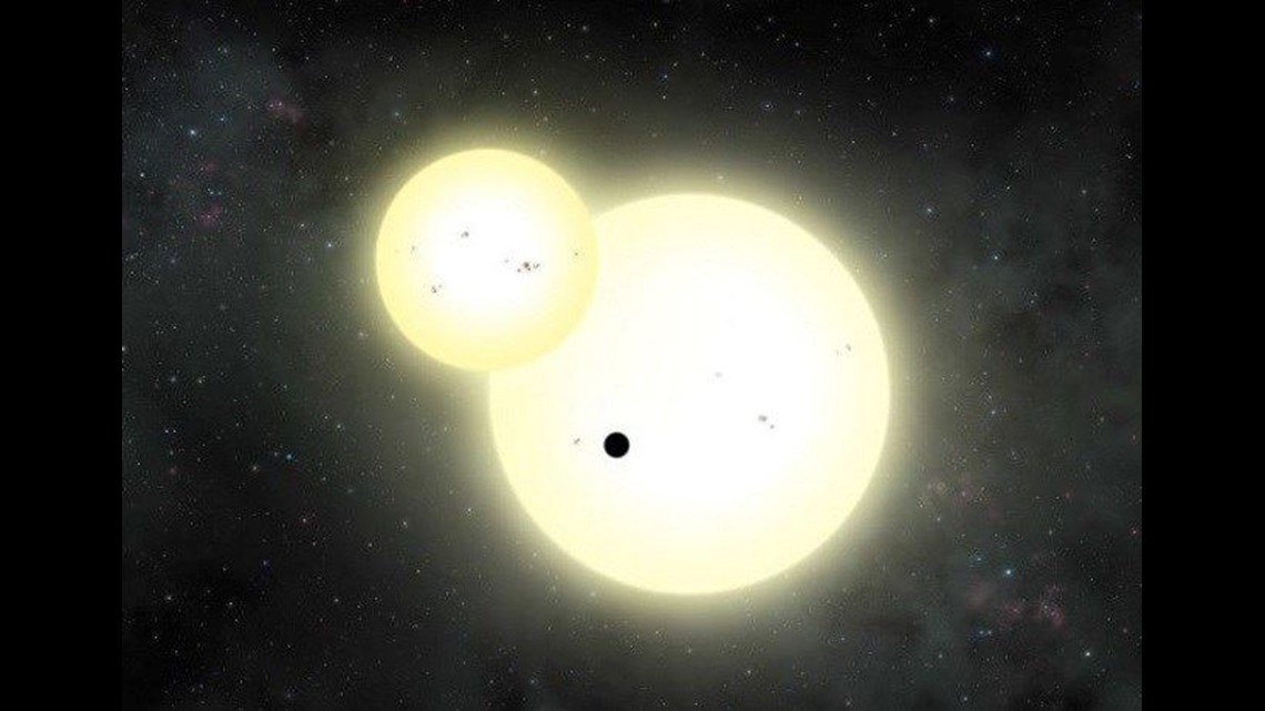 Largest planet to orbit two stars discovered by NASA and SDSU ...