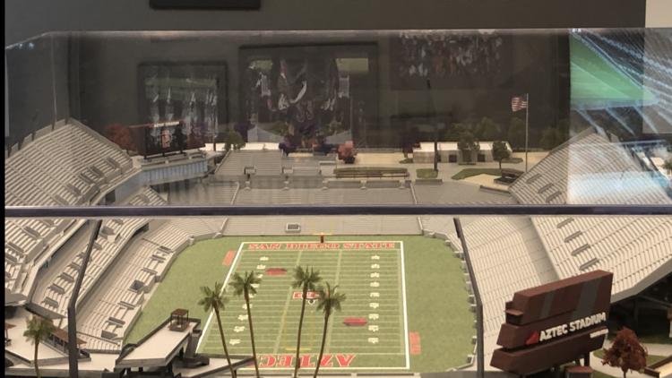 Plans for San Diego State stadium now shown in private tours | cbs8.com