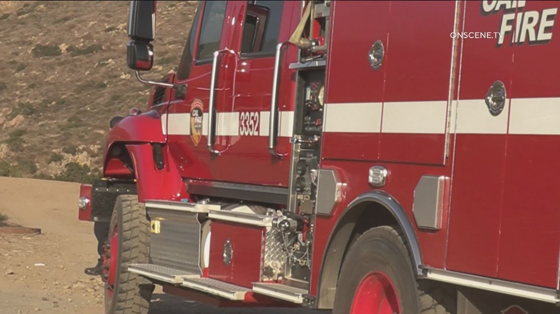 SDG&E monitoring fire conditions amid the Santa Ana winds | cbs8.com