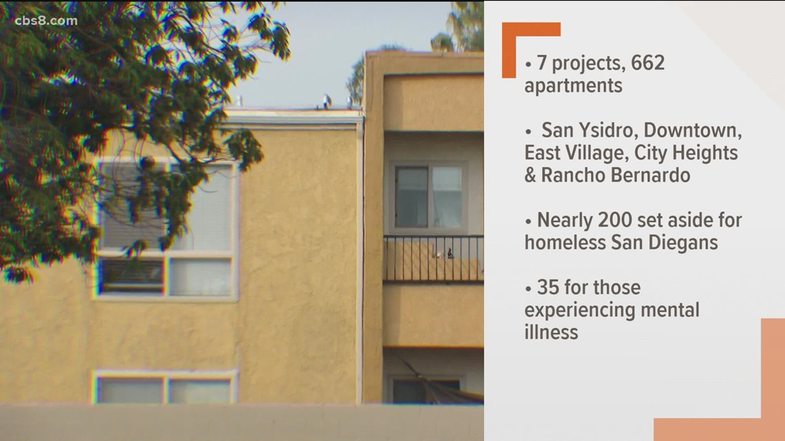 Mayor Gloria launches new 'Bridge to Home' program to address ...