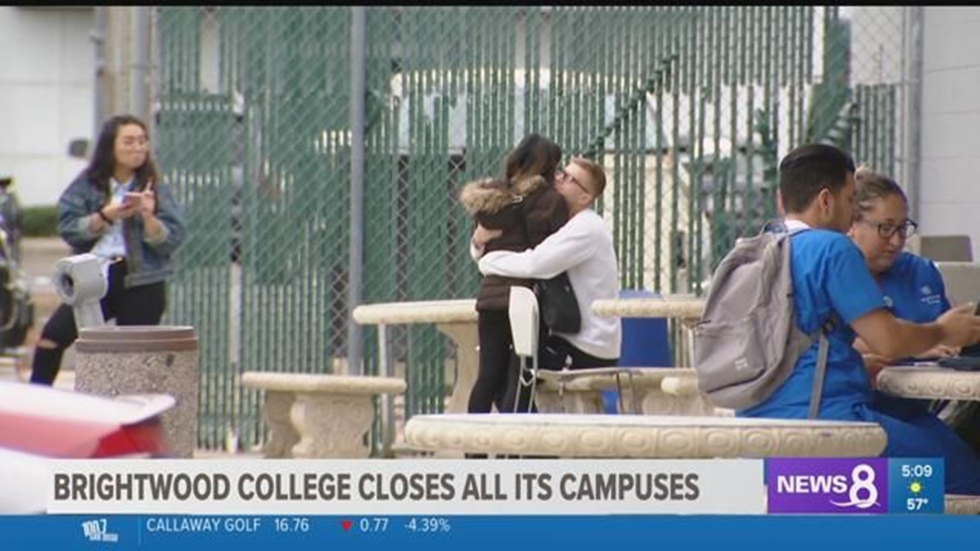 For-profit college closes operations, surprising students | cbs8.com