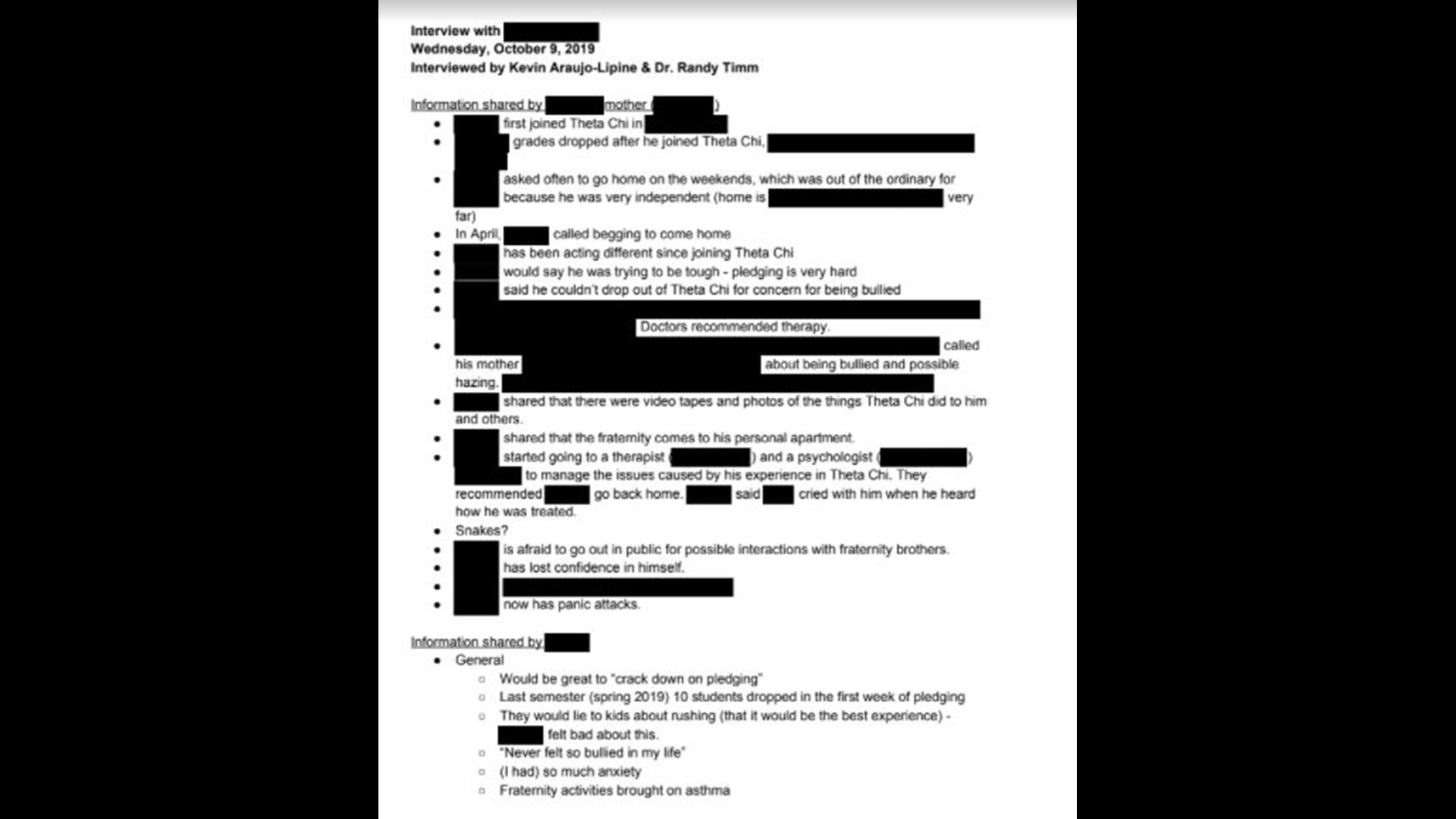 Sdsu Fraternities Have History Of Parties Sexual Assault Hazing