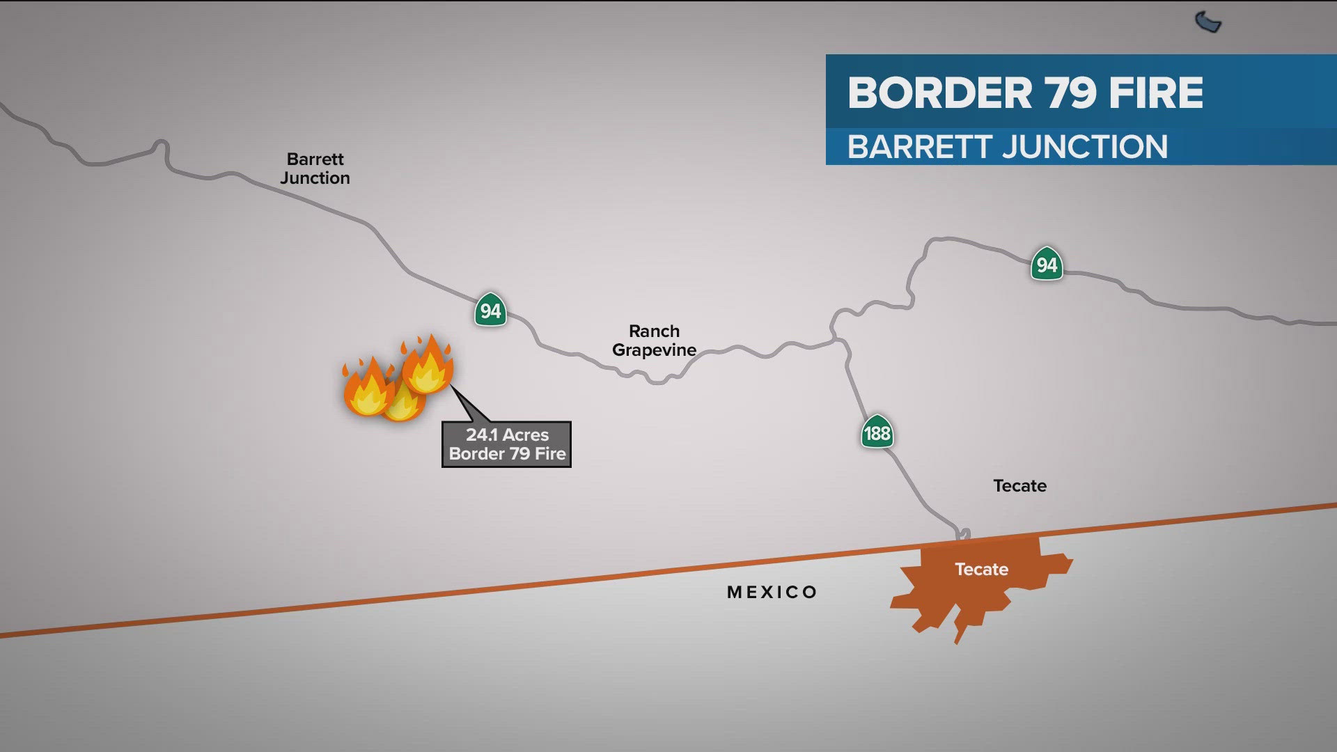 Fire breaks out near U.S.-Mexico border as San Diego County is under a ...