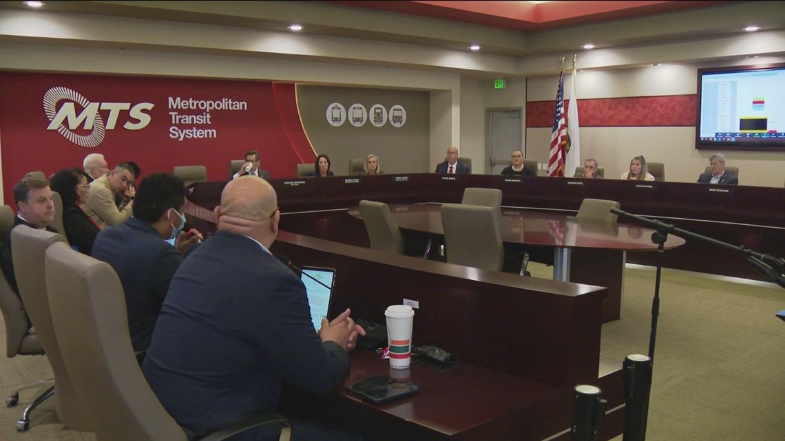 MTS doesn't agree on who should replace Nathan Fletcher as Board Chair ...