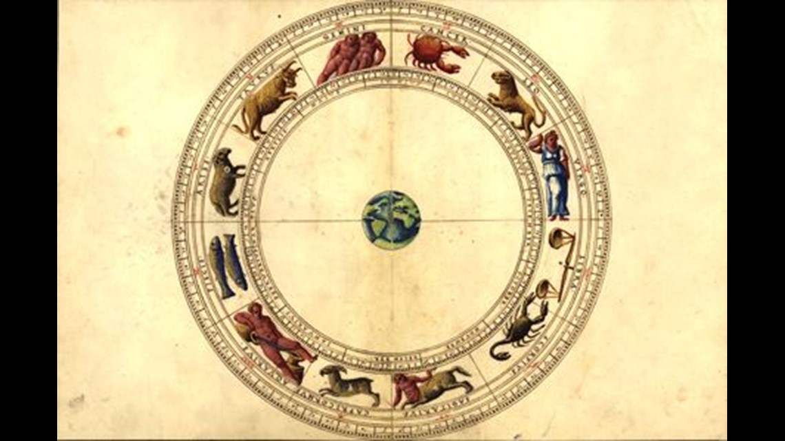 Earth Rotation Changes Zodiac Signs | cbs8.com