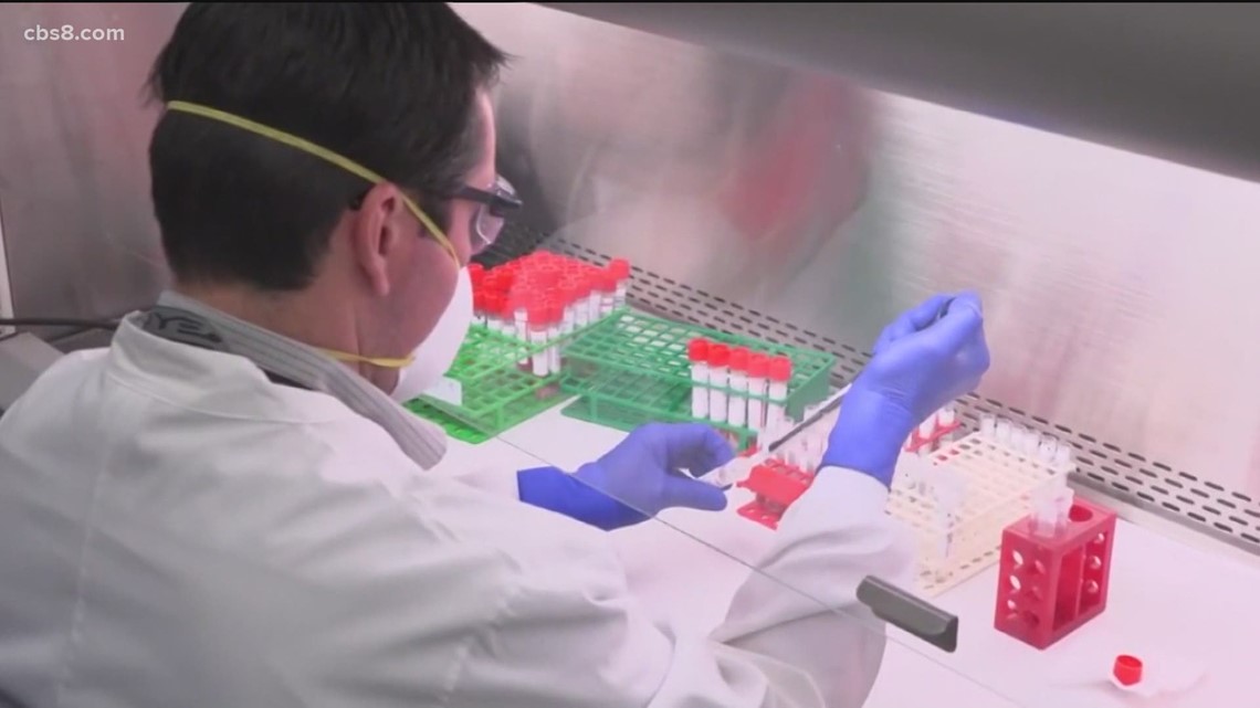 How San Diego County avoided most restrictive purple tier for now ...