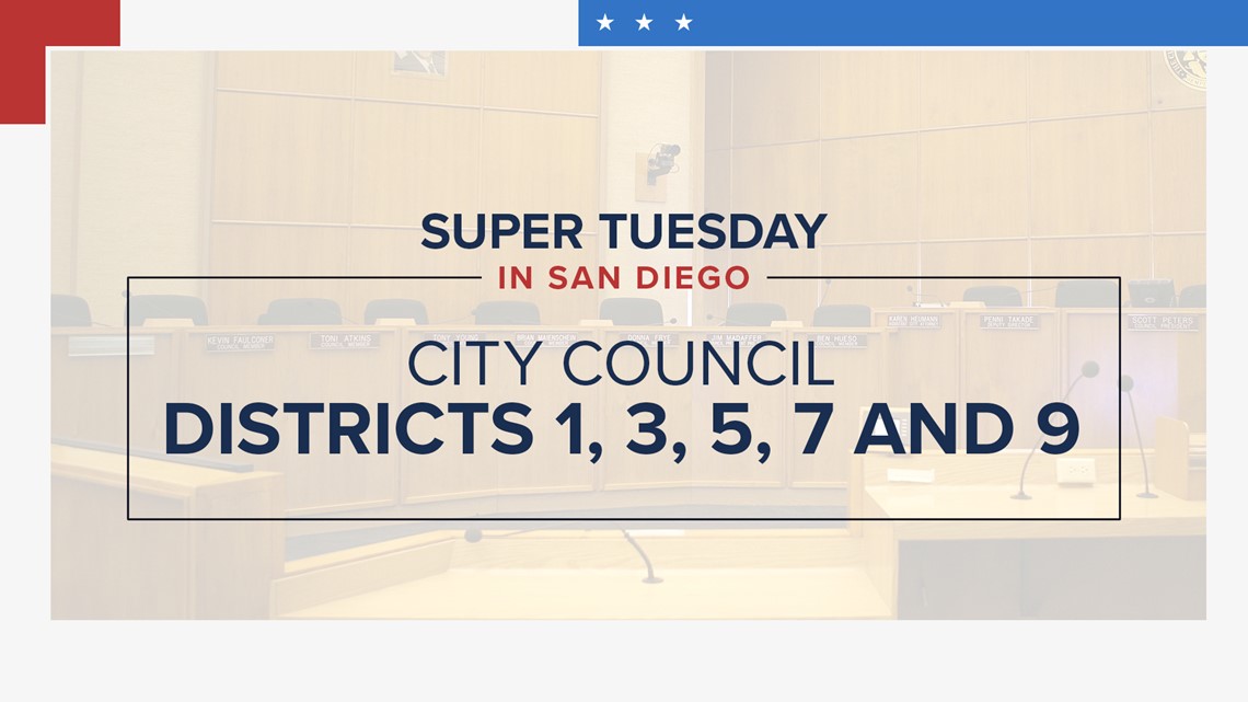 Super Tuesday San Diego: City Council races set for November runoff for districts 1, 3, 5, 7 and ...