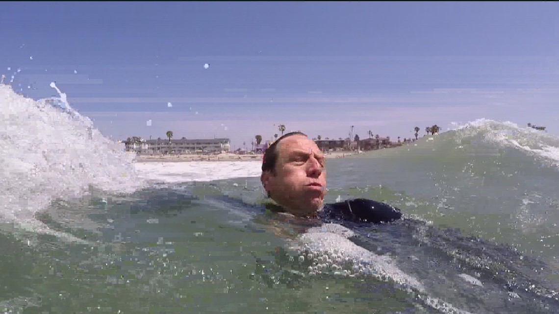 What to do if you're caught in a rip current | cbs8.com