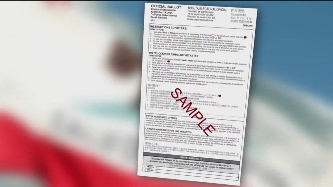 Ballots for recall election of Gavin Newsom sent out August 5 | cbs8.com