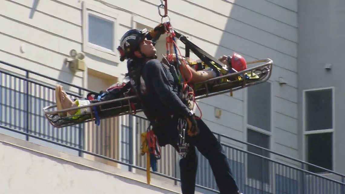Construction worker injured after falling into trench | cbs8.com