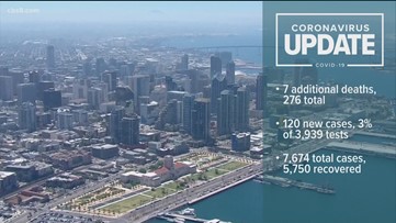 CBS News 8 - San Diego, CA News Station - KFMB Channel 8 | cbs8.com