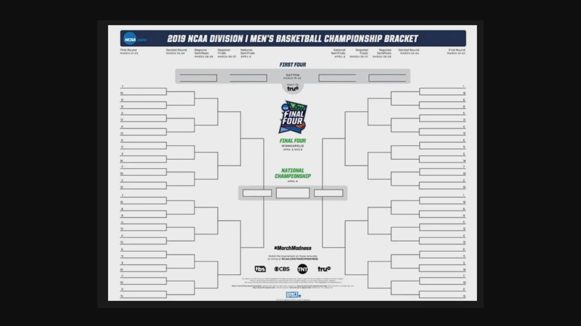 March Madness: Is there a method to filling out the perfect bracket ...