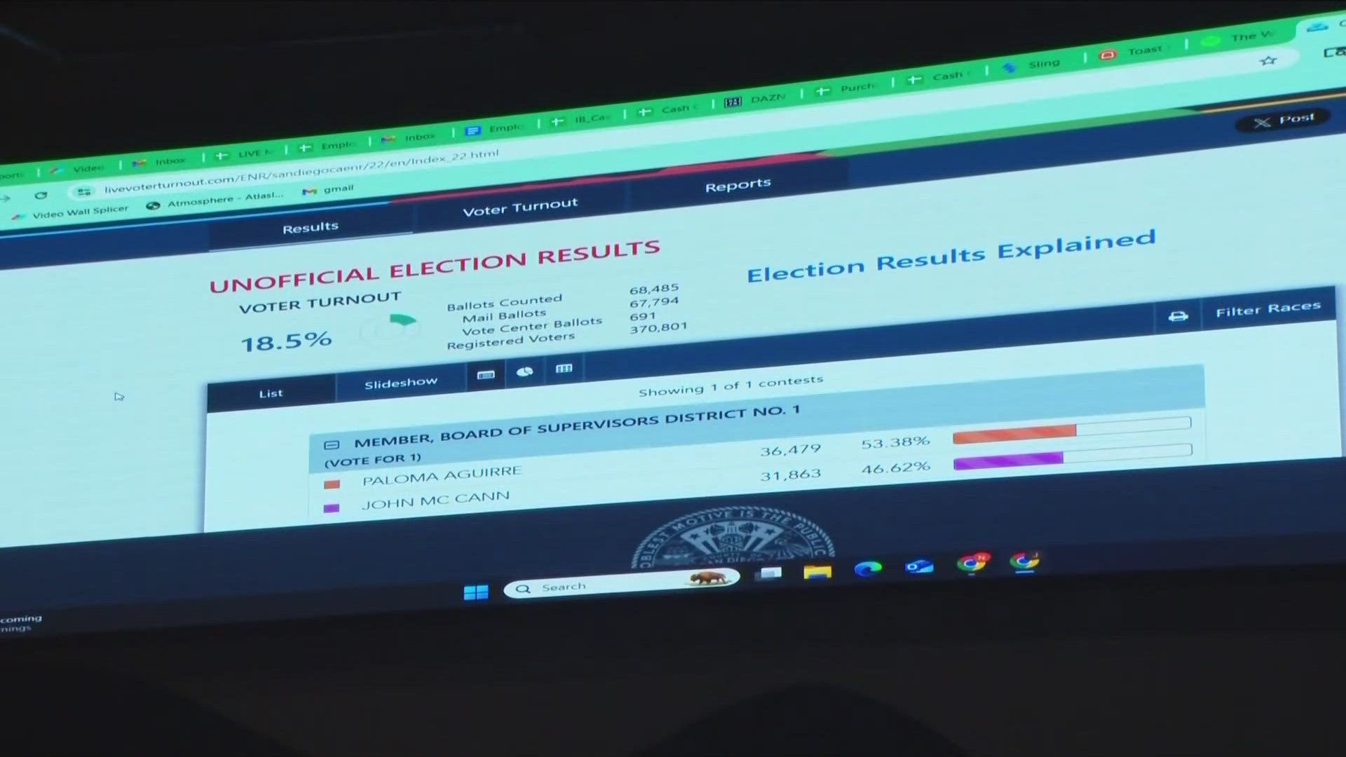 Special election, District 1, Paloma Aguirre, John McCann, Board of ...