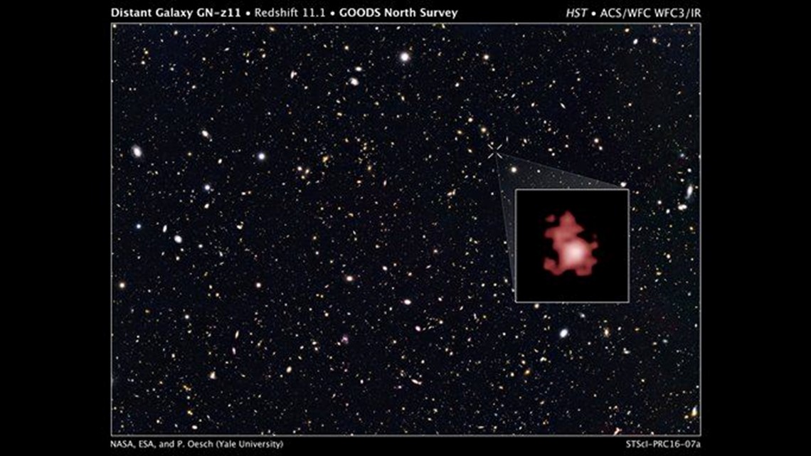 Astronomers spot record distant galaxy from early cosmos | cbs8.com