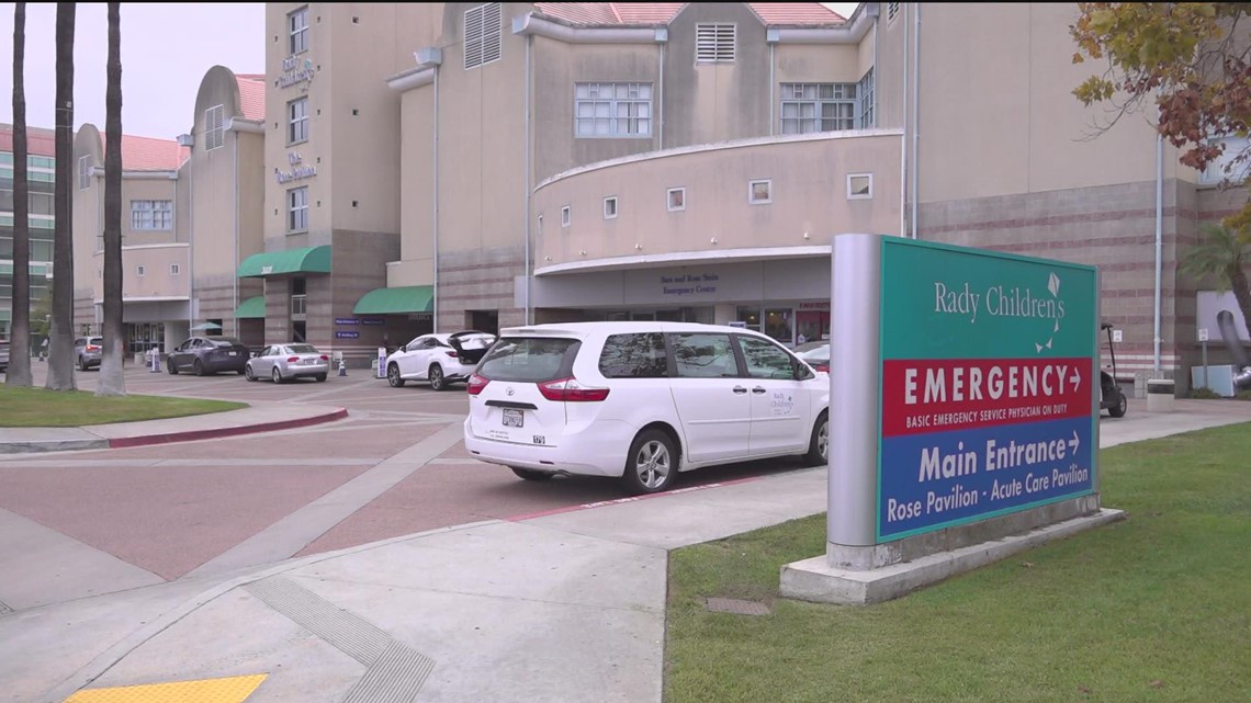 Wait times double as Rady Children's inundated with sick kids | cbs8.com