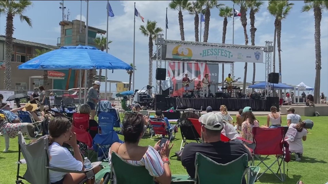 Mike Hess Brewery is celebrating its 13th Anniversary – While raising ...