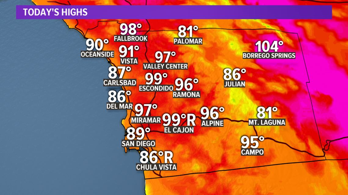 Cooling down into the weekend | cbs8.com