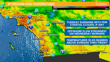 CBS News 8 - San Diego, CA News Station - KFMB Channel 8 | cbs8.com