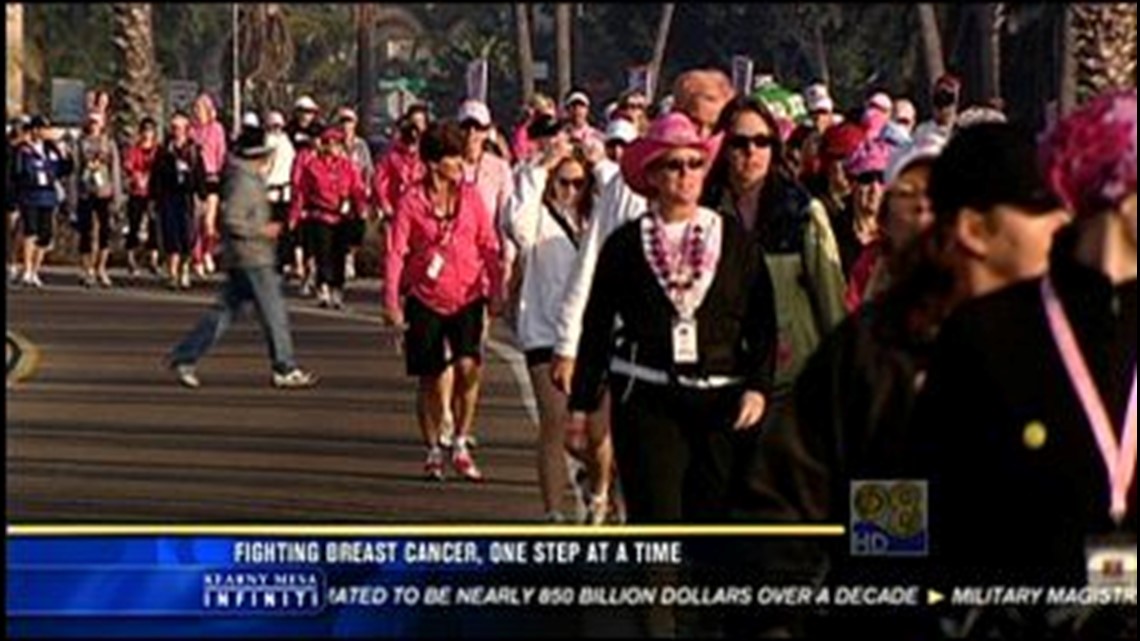 Breast cancer 3-day walk, day 2: 40 miles down, 20 to go | cbs8.com