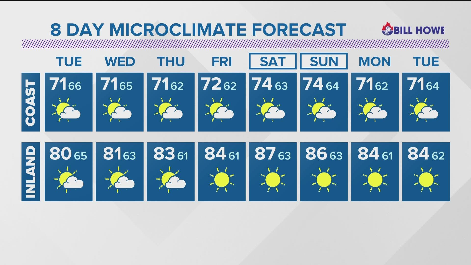 San Diego woman scammed | Here's how a virtual kidnapping extortion ...