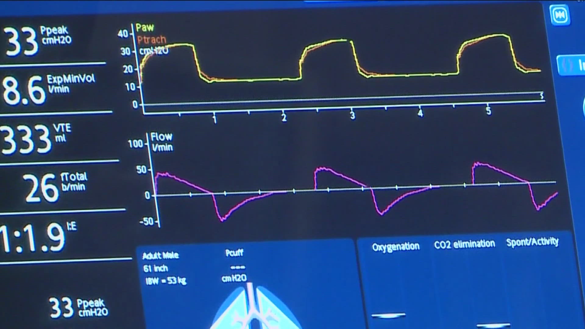 Daylight saving time: When do clocks change in 2025? | cbs8.com