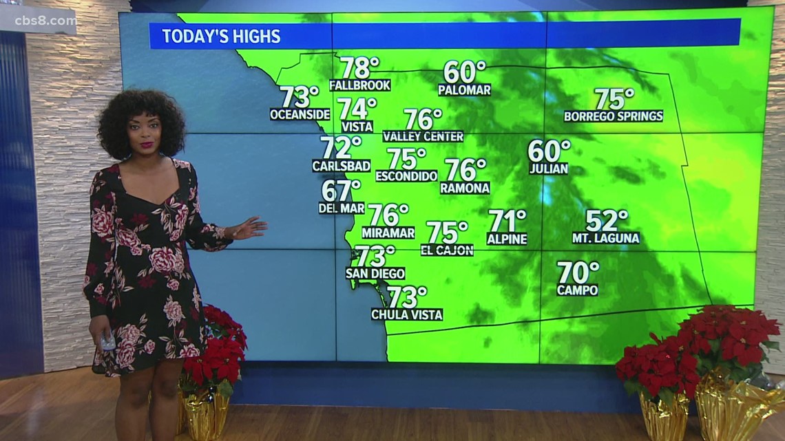 San Diego County full weather forecast - December 9, 2020 (10 p.m ...