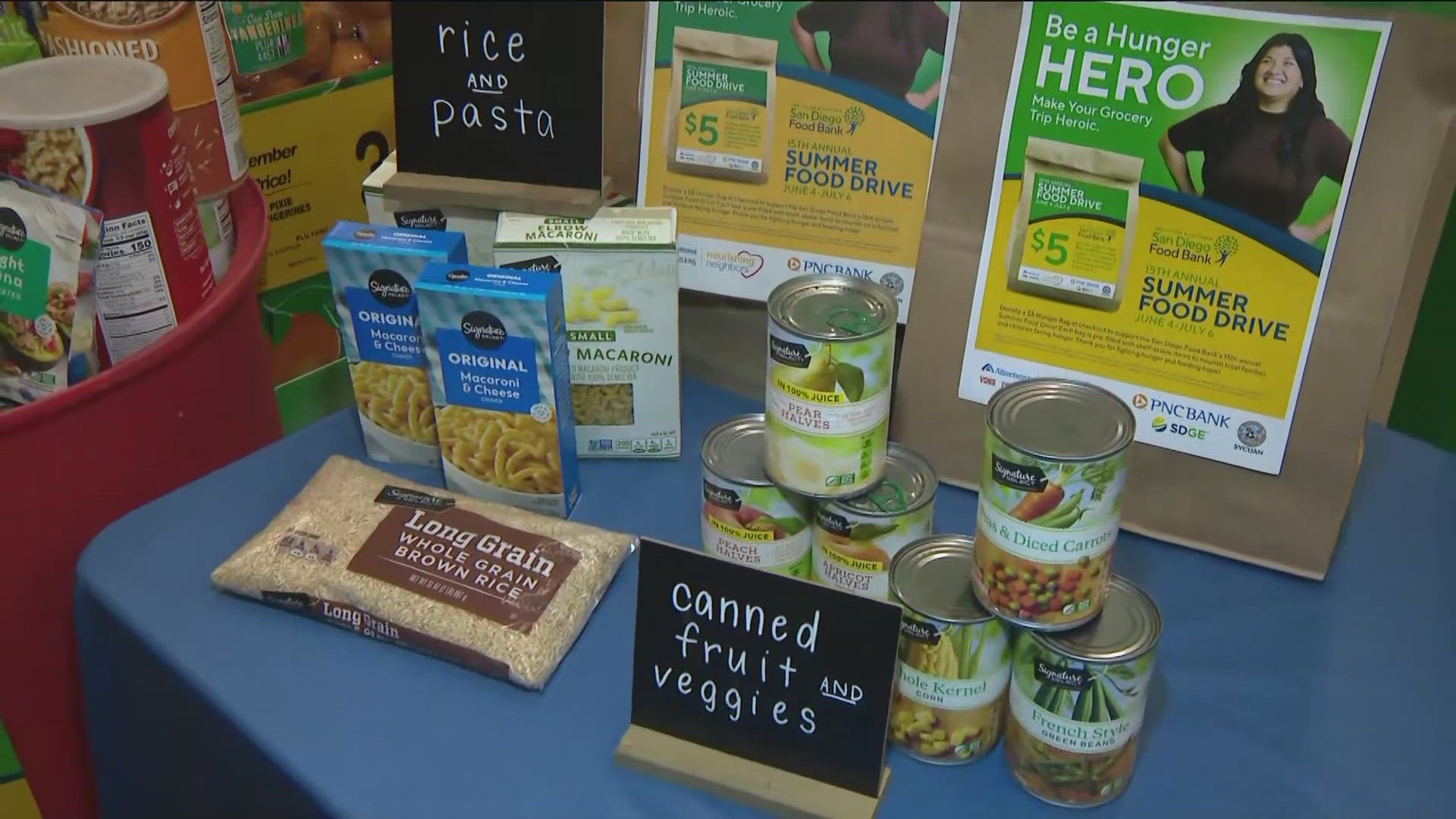 San Diego Food Bank Summer Food Drive | 2025 | cbs8.com