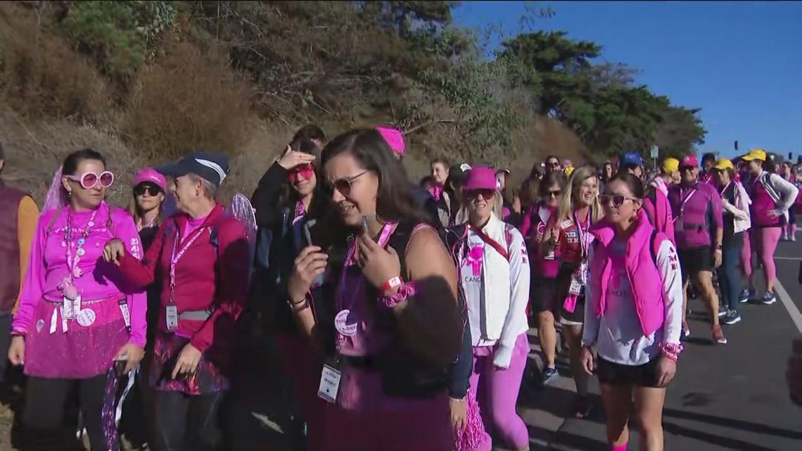 Susan G. Komen 3-Day Walk now underway from Del Mar to Waterfront Park ...