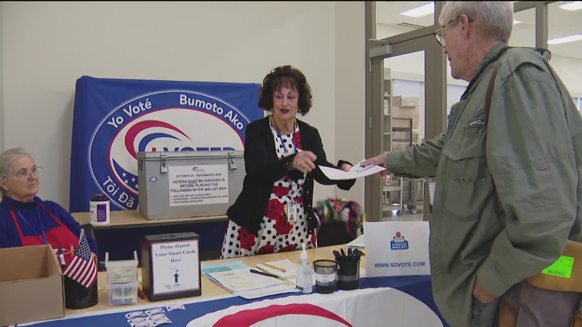 Poll worker safety on Election Day a priority as threats increase ...